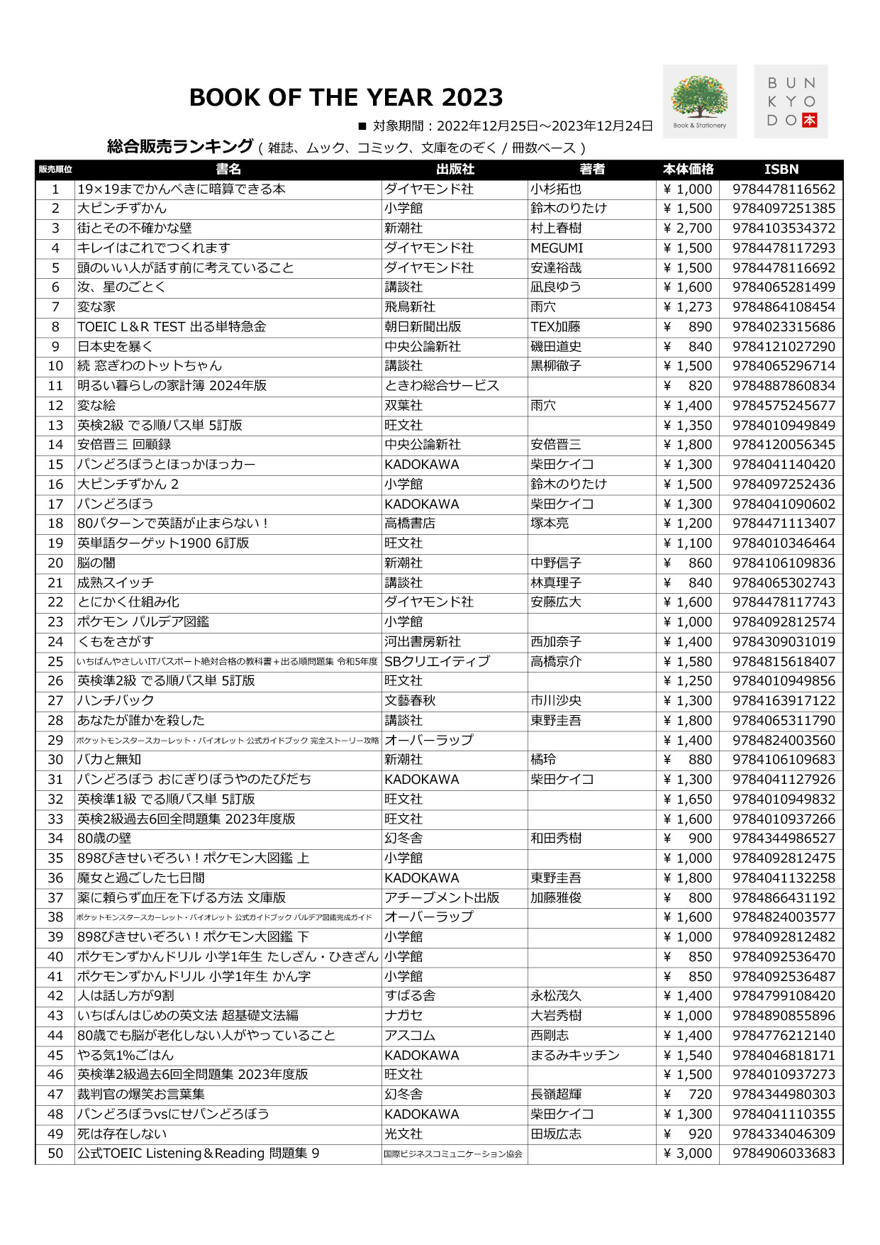🎍文教堂『BOOK OF THE YEAR 2023』発表🎍 - 文教堂 -BUNKYODO- 公式サイト